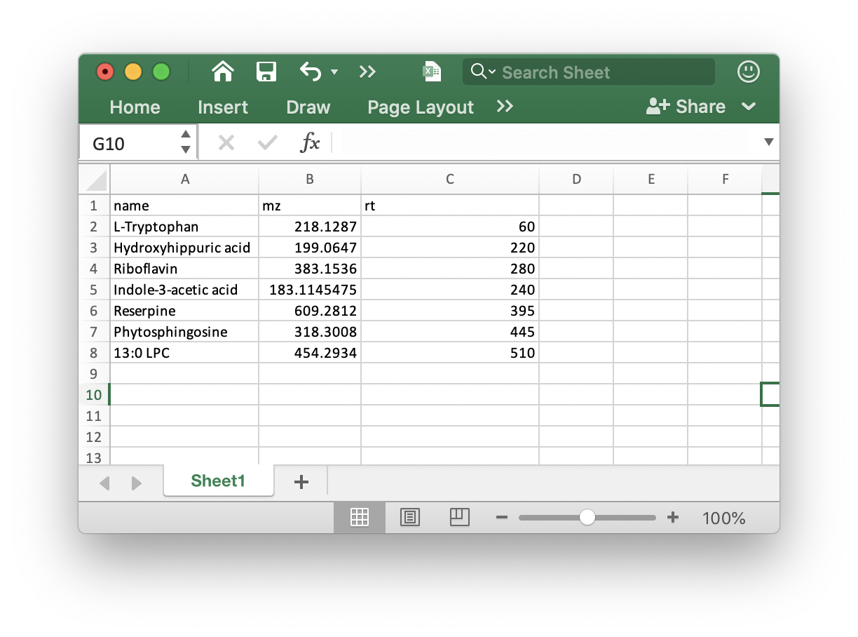 Other tools for MS raw data processing • metflow2